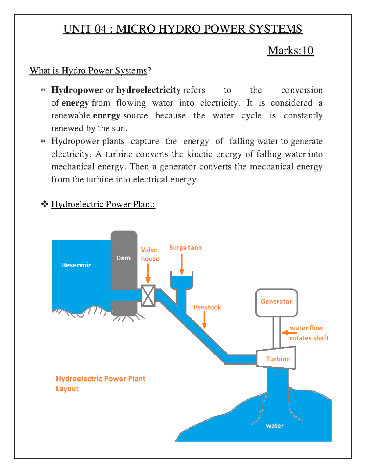 22661-RET Notes-UNIT 04 - UNIT 04 : MICRO HYDRO POWER SYSTEMS Marks ...