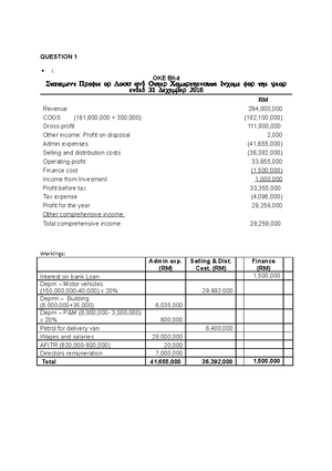 Tutorial 1 MFRS102 - tuto - MFRS102 – TUTORIAL 1 1 | P a g e MFRS 102 ...
