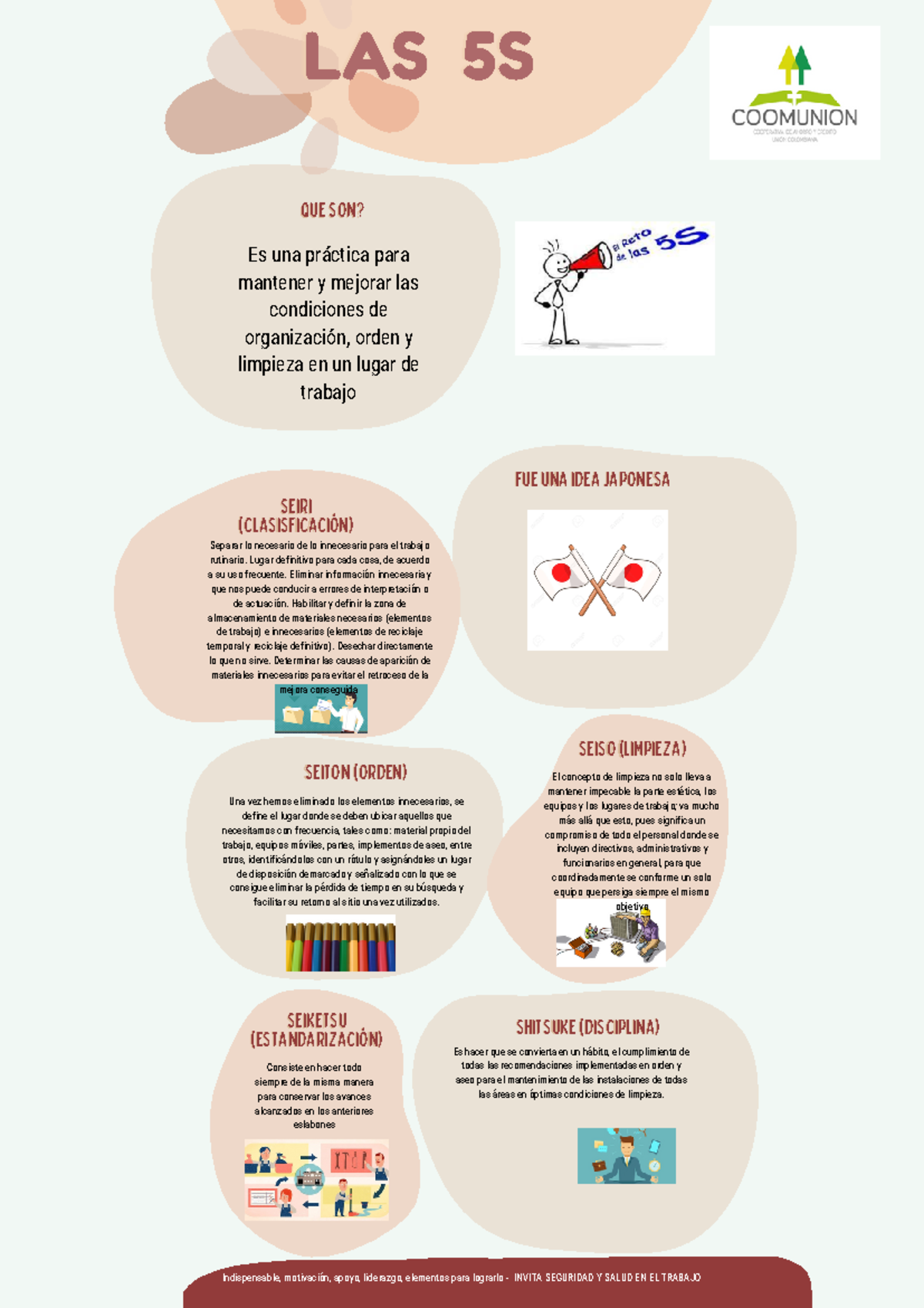 Las 5 S Coomunion - COMO APLICAR LA METODOLOGIA DE LAS 5 S A NIVEL EMPRESARIAL ...