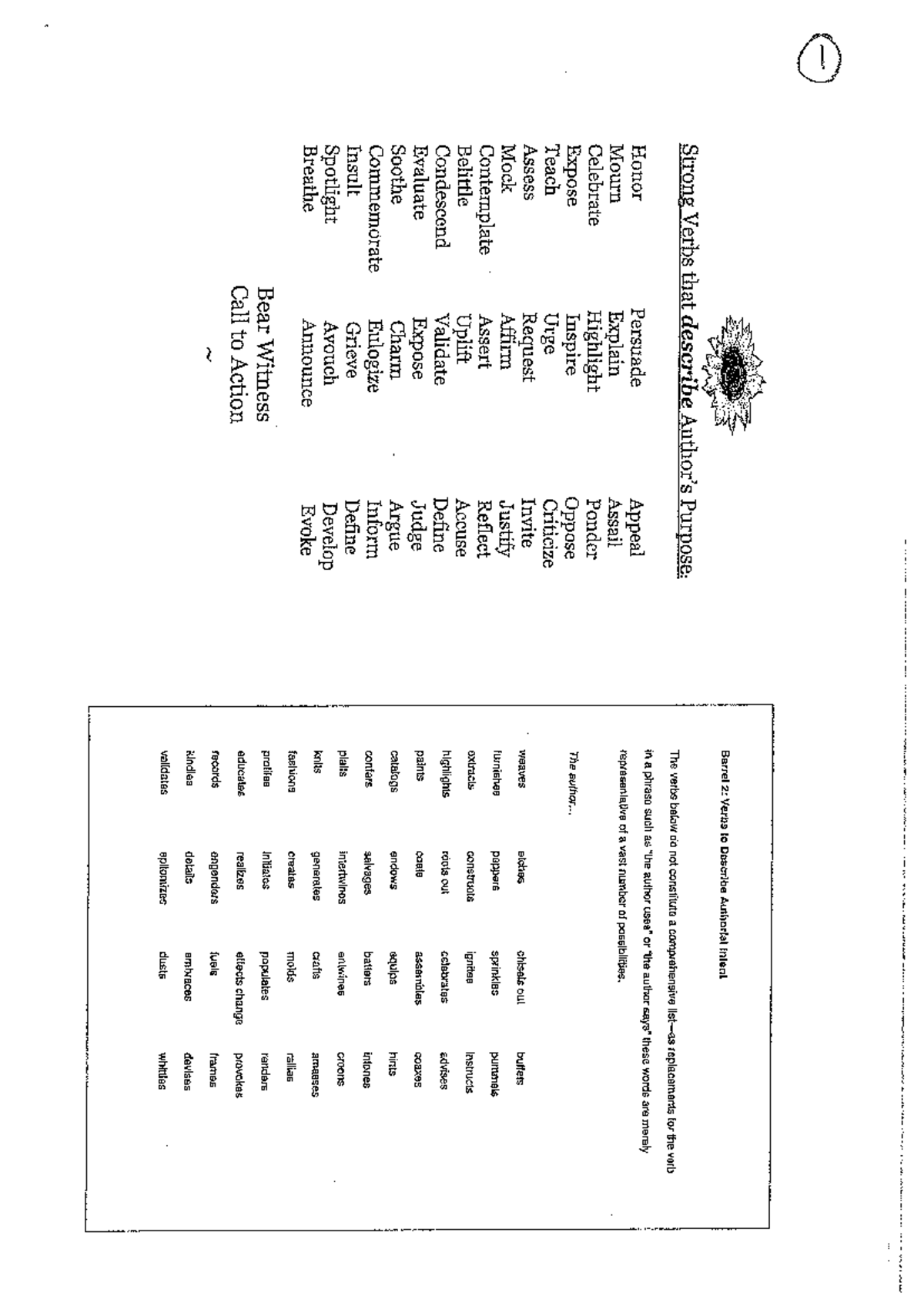 Juicy Verbs HAND OUT - good vocabulary - Barrel 2: Verbs to Describe ...