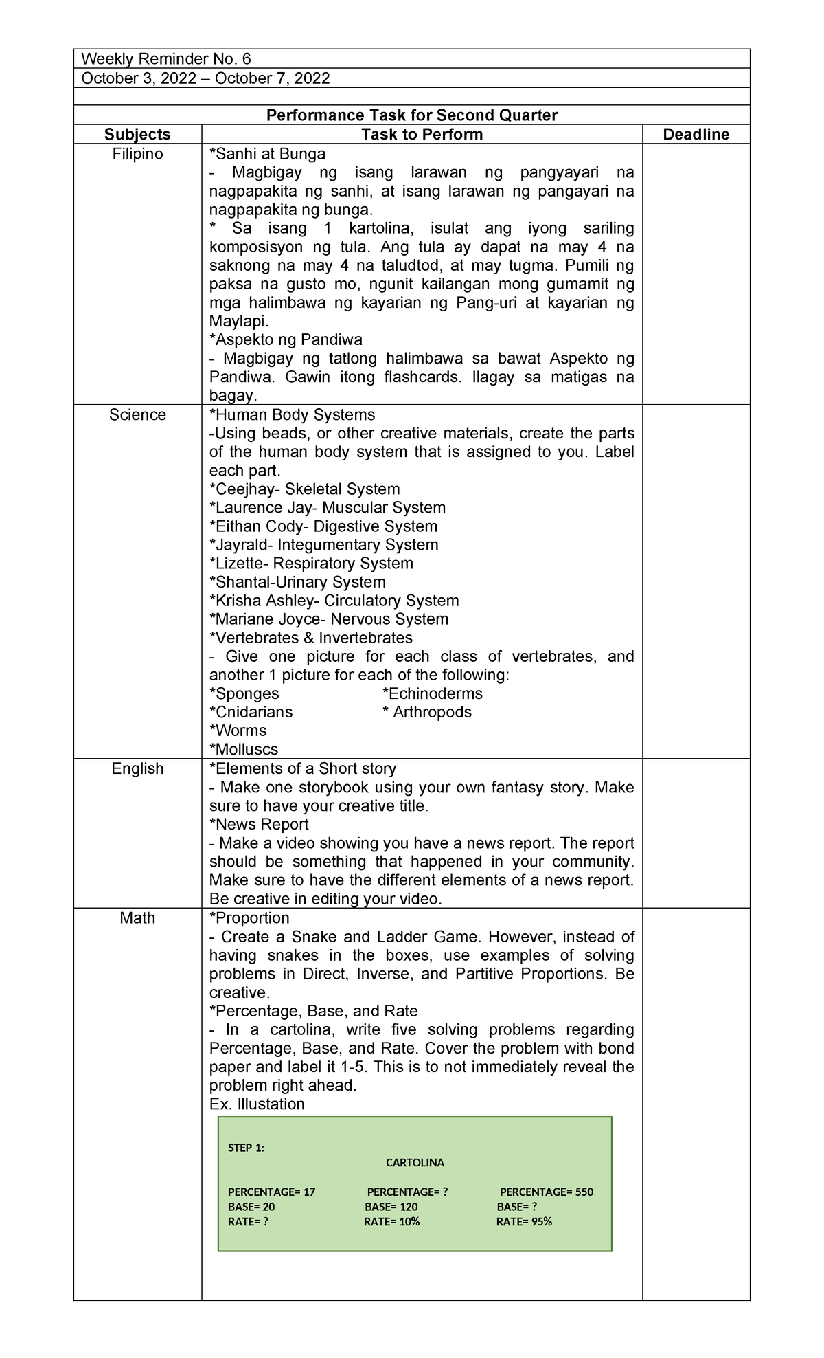 Performance task 2nd quarter - Weekly Reminder No. 6 October 3, 2022 ...