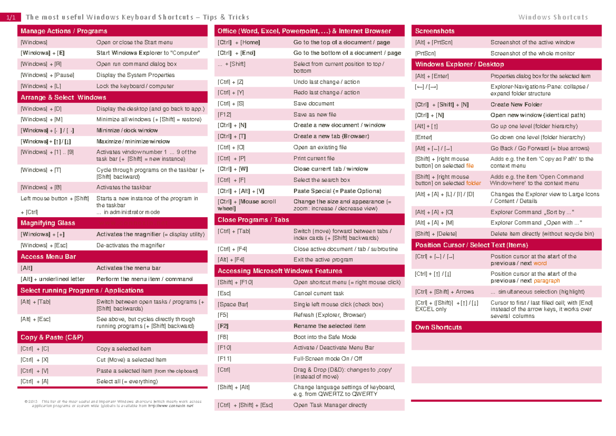Windows-keyboard-shortcuts - 1 / 1 Th e mo st u se fu l W in d o w s Ke ...