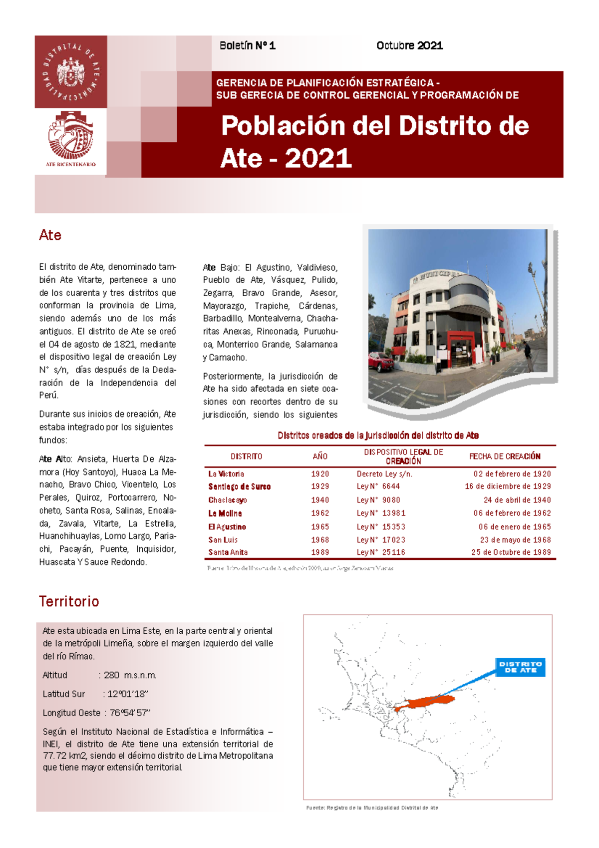 Censos ATE - El distrito de Ate, denominado tam- bién Ate Vitarte ...