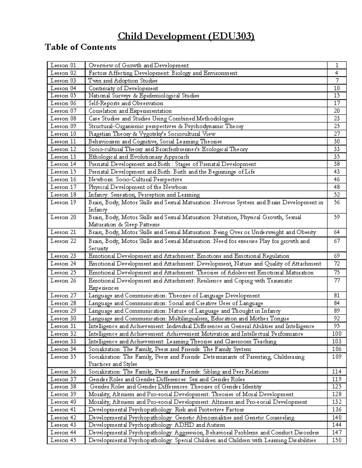 Handouts-EDU303 - note - Child Development (EDU303) Lesson 19 Brain ...