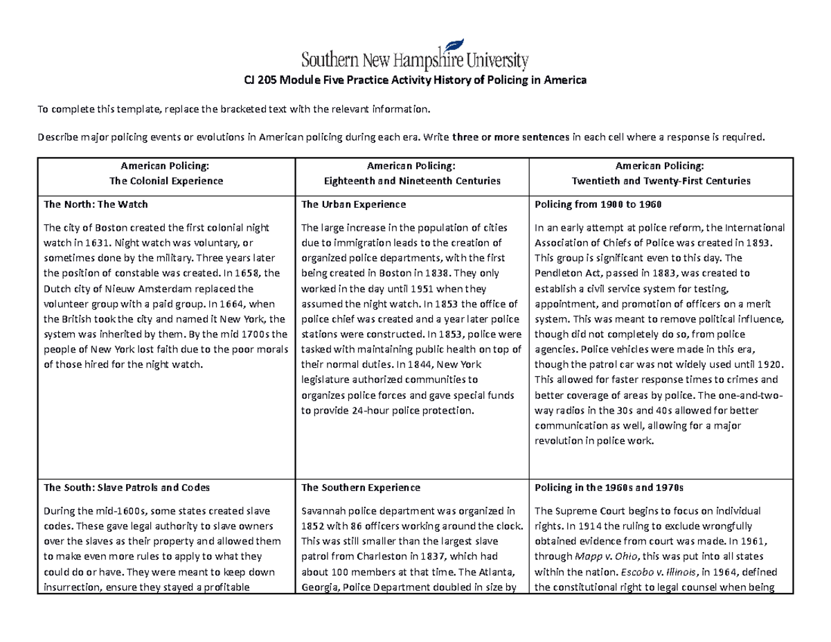 CJ 205 Module Five Practice Activity - Describe major policing events ...