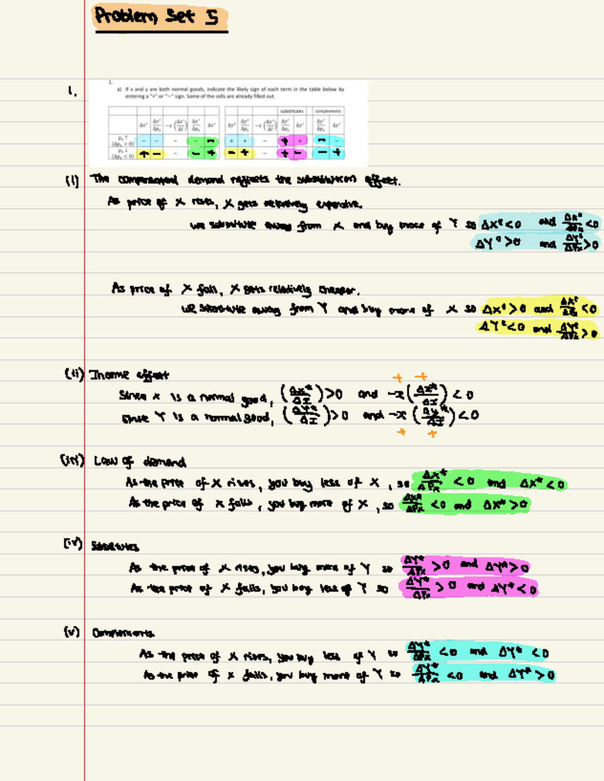 Econ 100A Homework 6 - Answers to weekly problem sets - Problem set 5 ' ' Ii) The compensated ...
