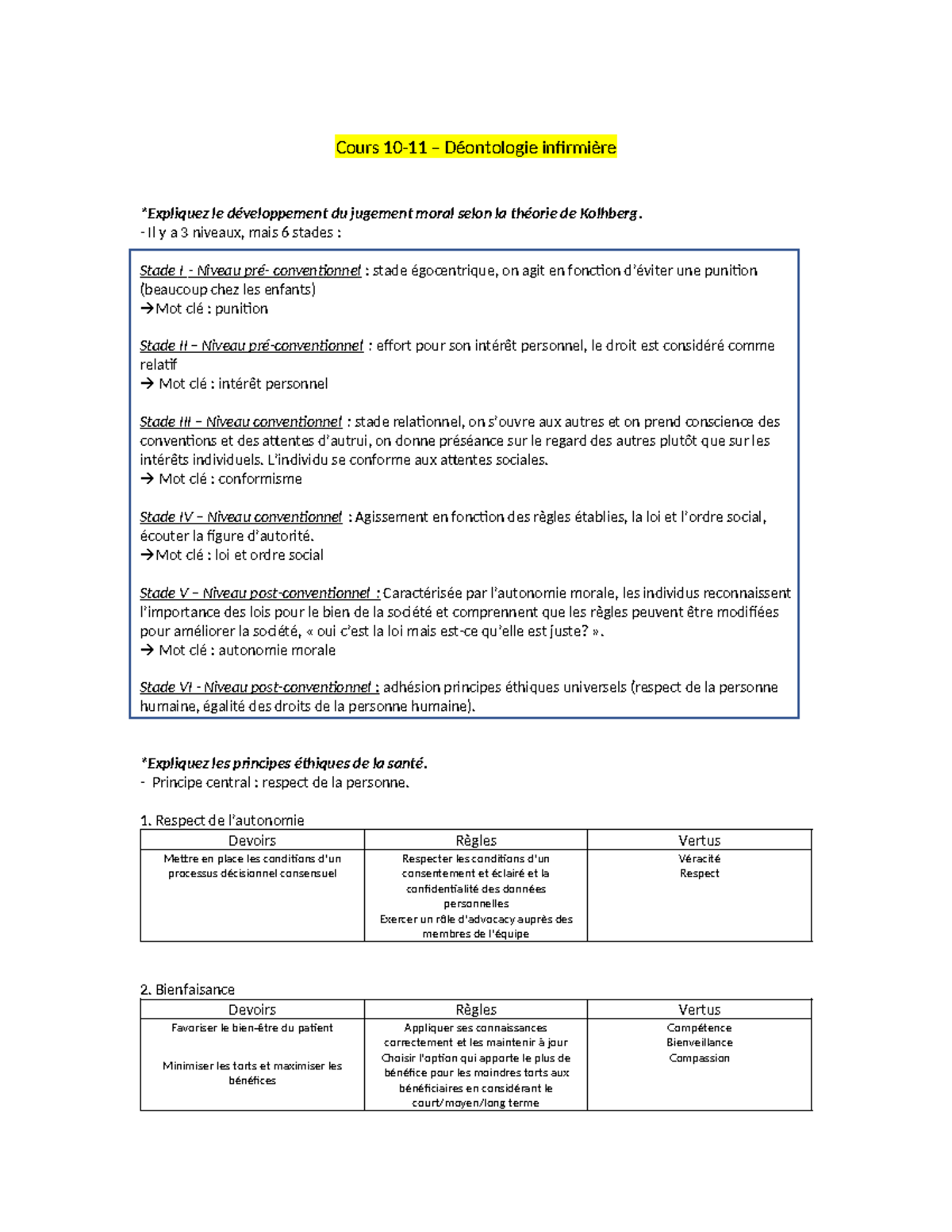 Révision examen 1 - pratique INF - Cours 10-11 – Déontologie infirmière *Expliquez le ...