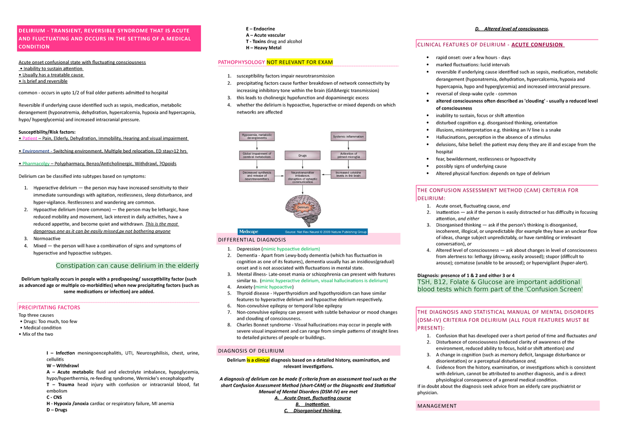 Delirium and Dementia - A100 - Keele - Studocu
