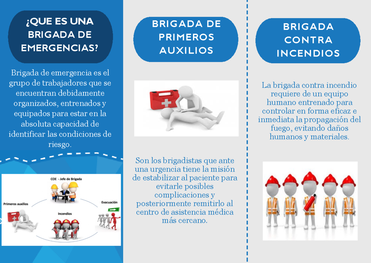 Folleto de capacitación para Brigadas de emergencias - Son los ...