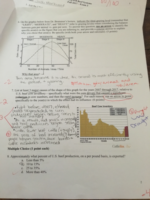ANEQ 478 Exam 1 - Professor: Jason Ahola - ANEQ 478 - CSU - Studocu