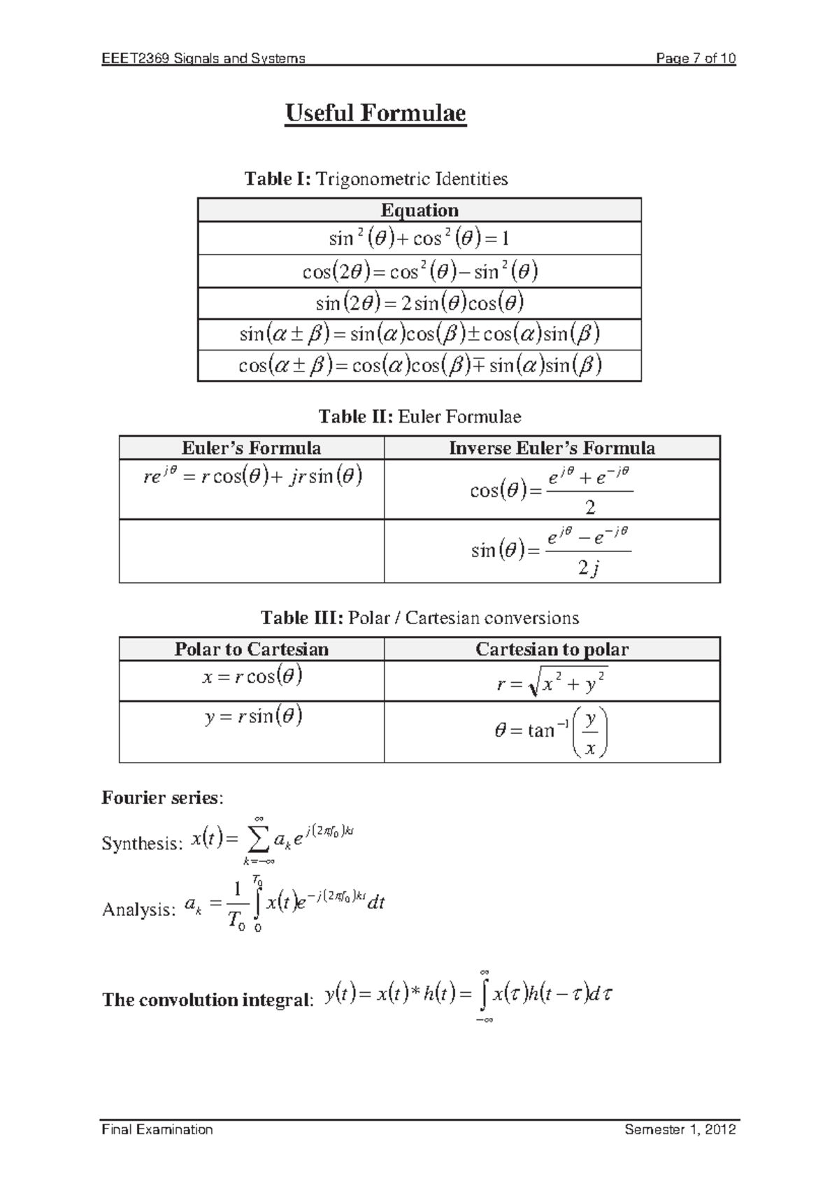 Formula sheet - Useful Formulae Table I: Trigonometric Identities ...