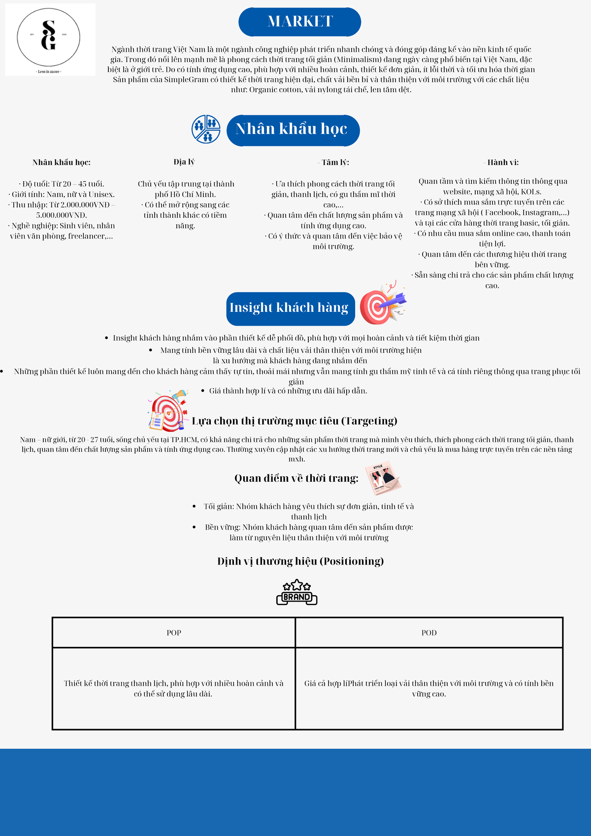 Simplegram - NHÓM 02 - Poster MID - POP POD Thiết kế thời trang thanh ...