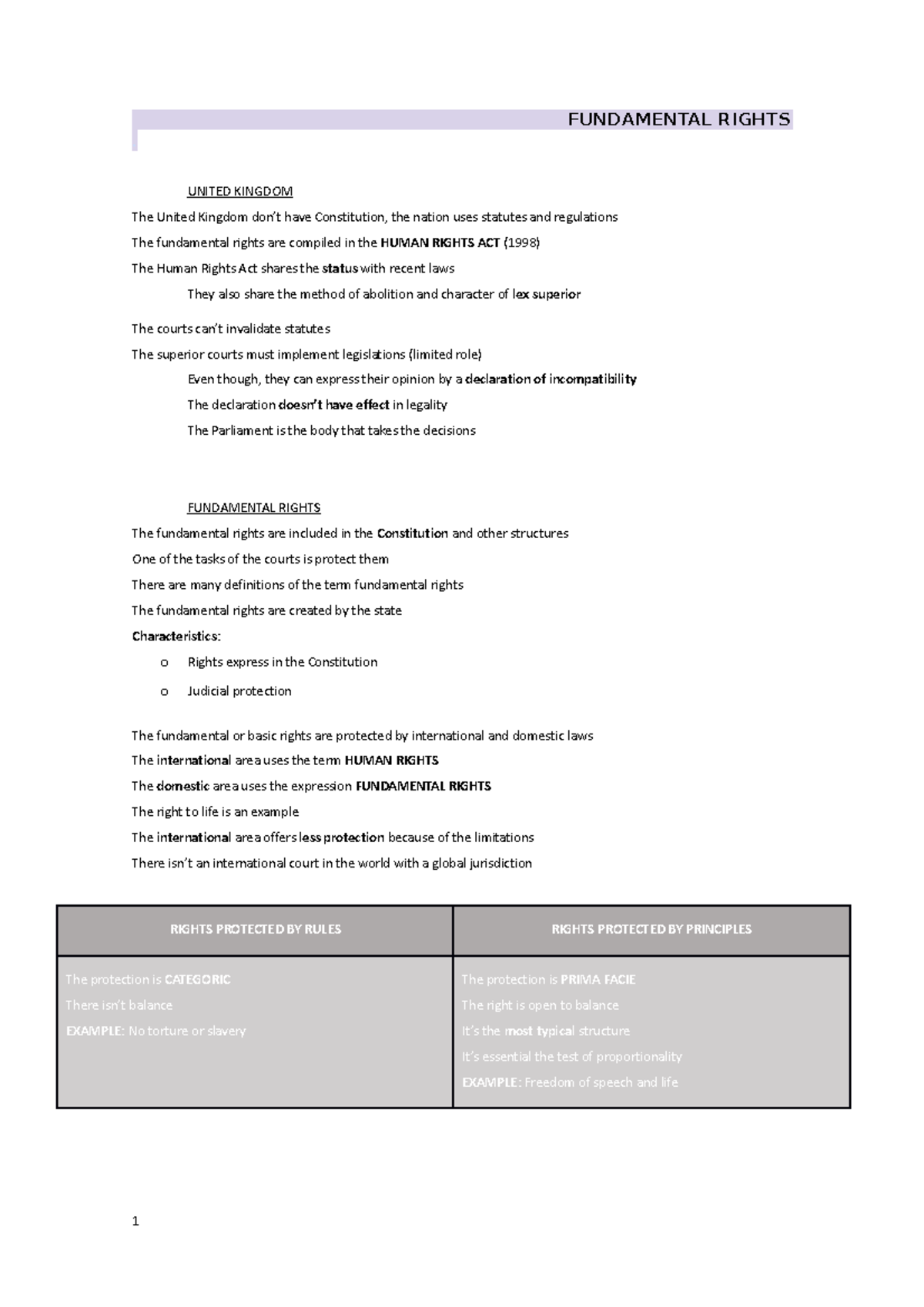 Apunts Fundamental Rights - FUNDAMENTAL RIGHTS . UNITED KINGDOM The United Kingdom don’t have ...