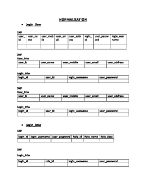 DAA ELAB - lab answer for students - DAA SEARCHING LVL- Vinoth's Model ...