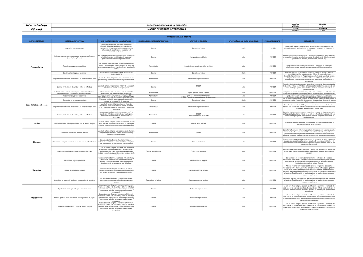 Matriz de interesados - asdsad - Sala de belleza Estigma La ...
