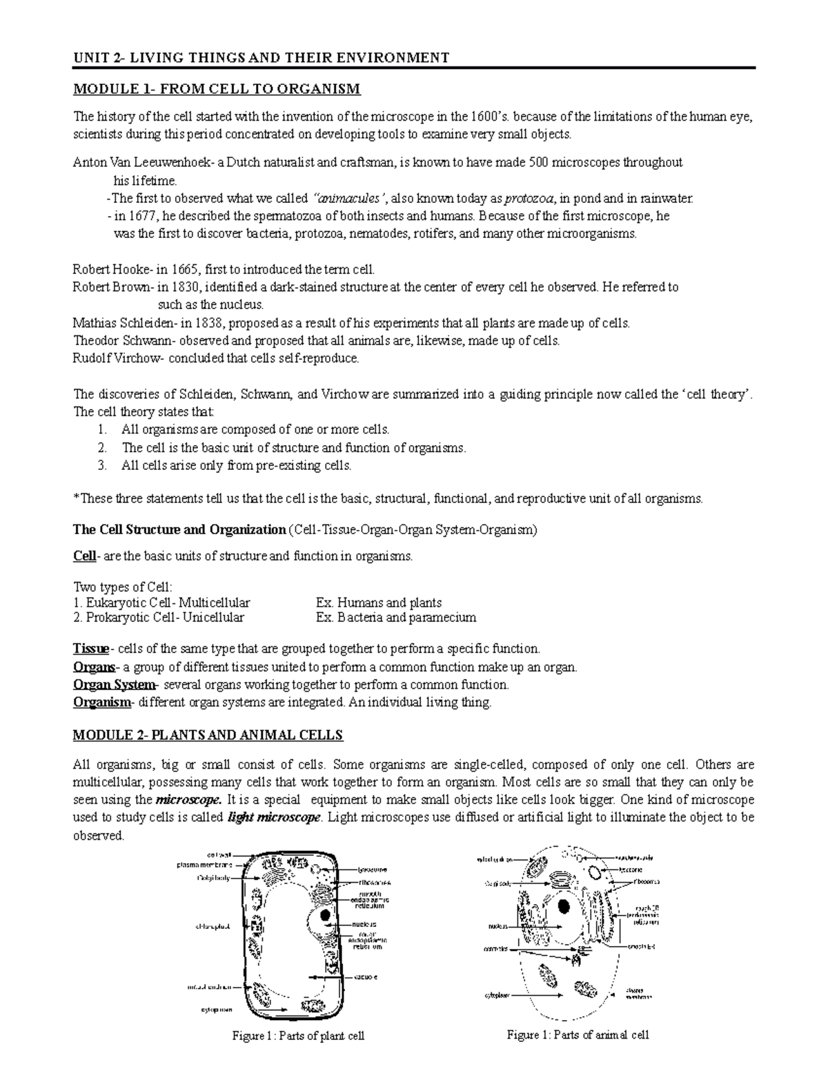 2nd-quarter - pls - UNIT 2- LIVING THINGS AND THEIR ENVIRONMENT MODULE ...