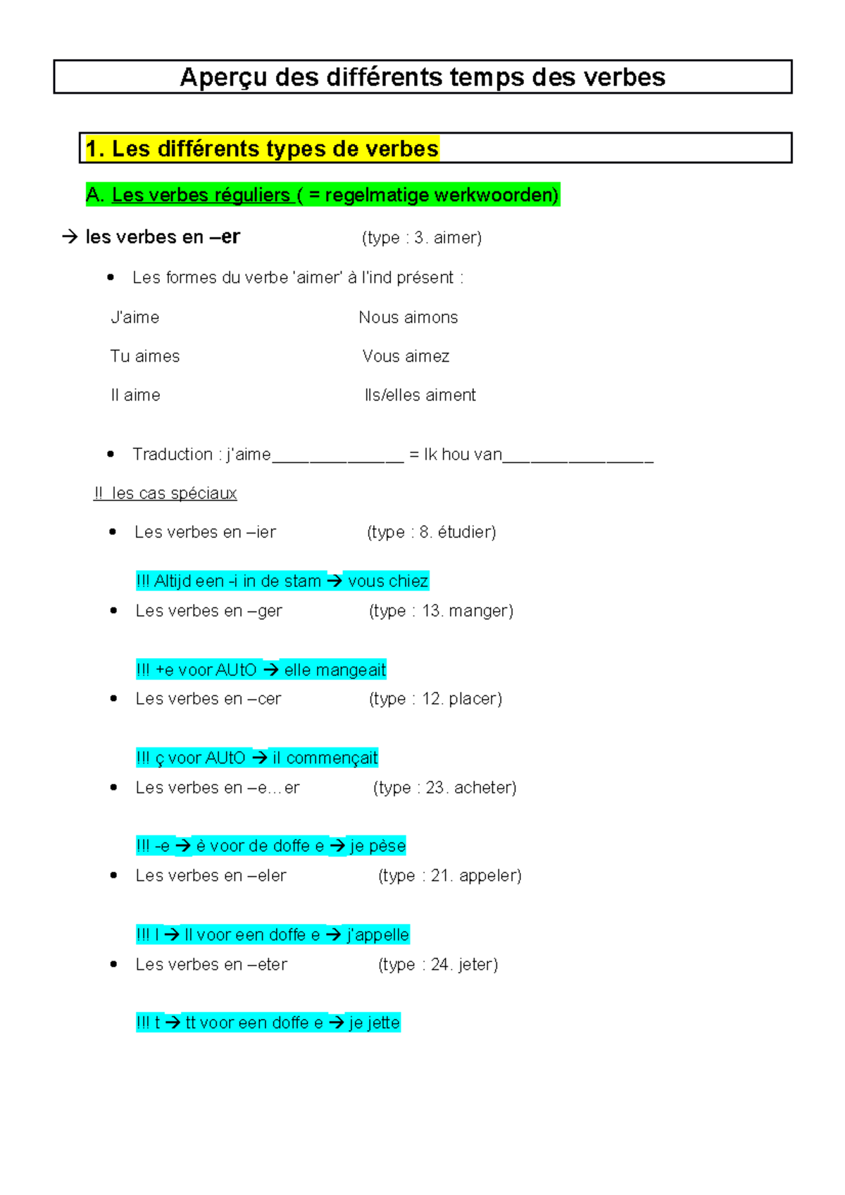 Aperçu des différents temps des verbes - Les différents types de verbes ...