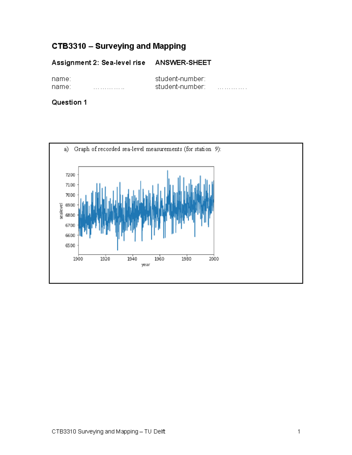 CTB3310 Sealevel assignment Answer sheet template - CTB3310 – Surveying and Mapping Assignment 2 ...