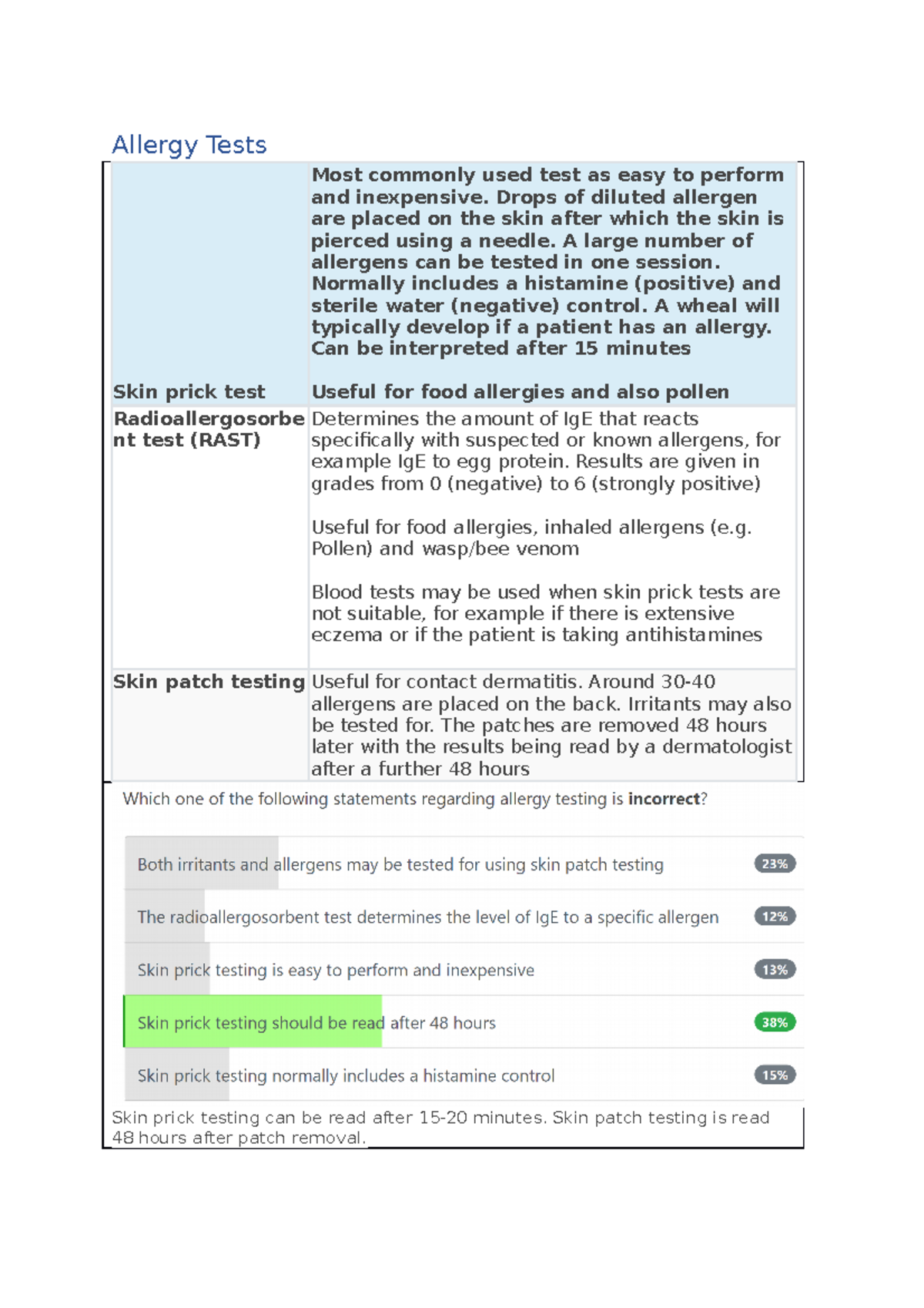 8.2 Immunology Revision Bank (Passmedicine) - Allergy Tests Skin prick ...