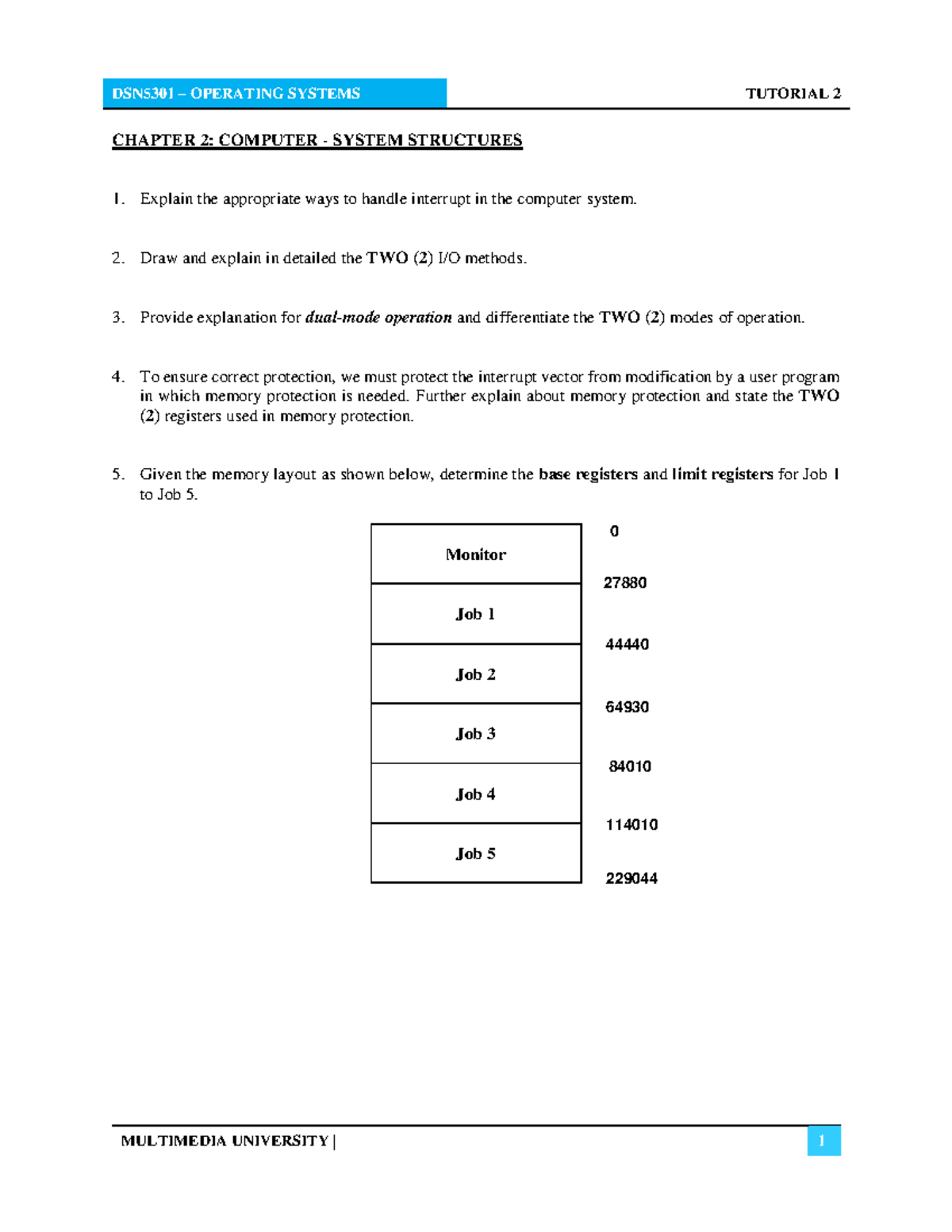 Tutorial 2 - cdvfsvdafdwfdsvawdFFSDAFE - DSN 5301 – OPERATING SYSTEMS ...