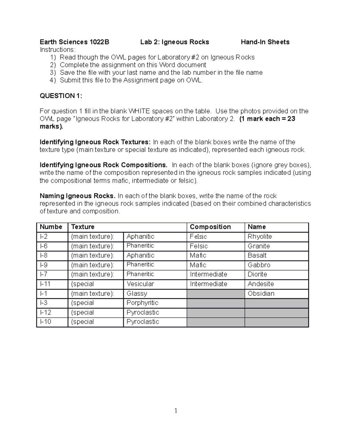 Lab 2 Igneous Rocks - Earth Sciences 1022B Lab 2: Igneous Rocks Hand-In ...