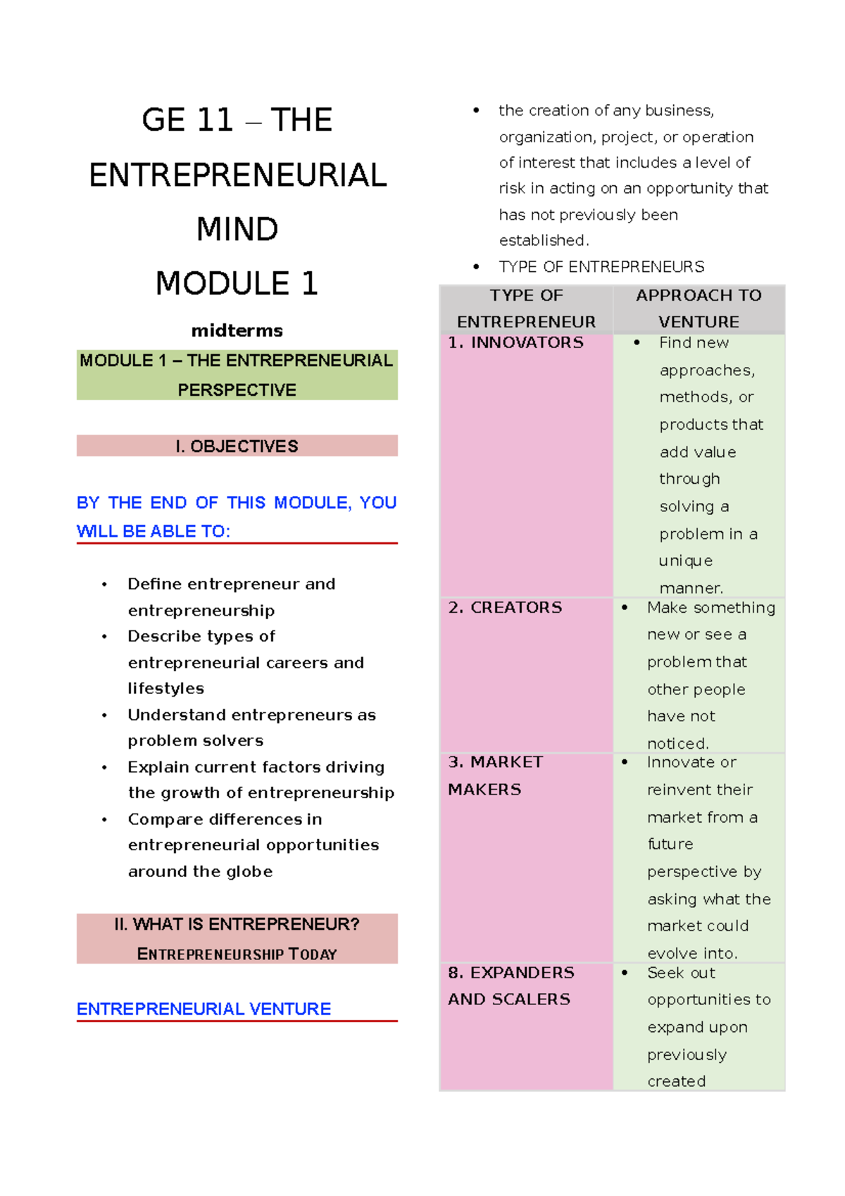 GE 11 ( Entrep M1) - nlkzxnlkalksfsslbvljbzljbvljdbljv - GE 11 – THE ...