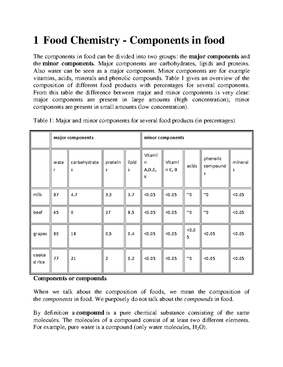Food Chemistry 3 - hey you - 1 Food Chemistry - Components in food The ...