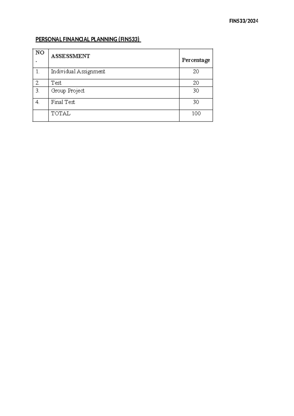 Assessment FIN533 - Assignment guideline - PERSONAL FINANCIAL PLANNING ...