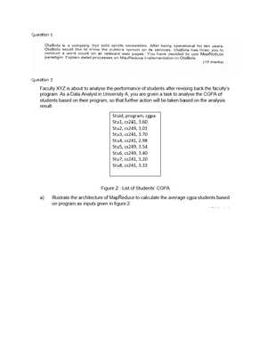 Lab Exercise 9 Set 3 - LAB TUTO - Lab Exercise 9: Manipulating Data ...