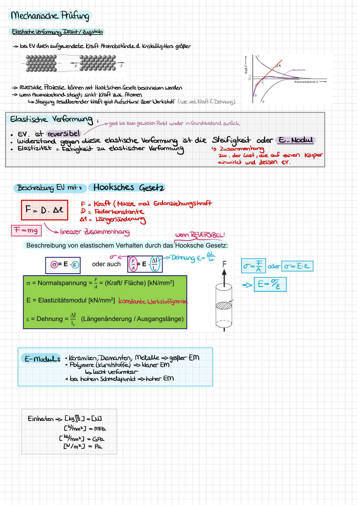 Kapitel 2-LZ - Zusammenfassung Diskrete Mathematik - Durch den ...