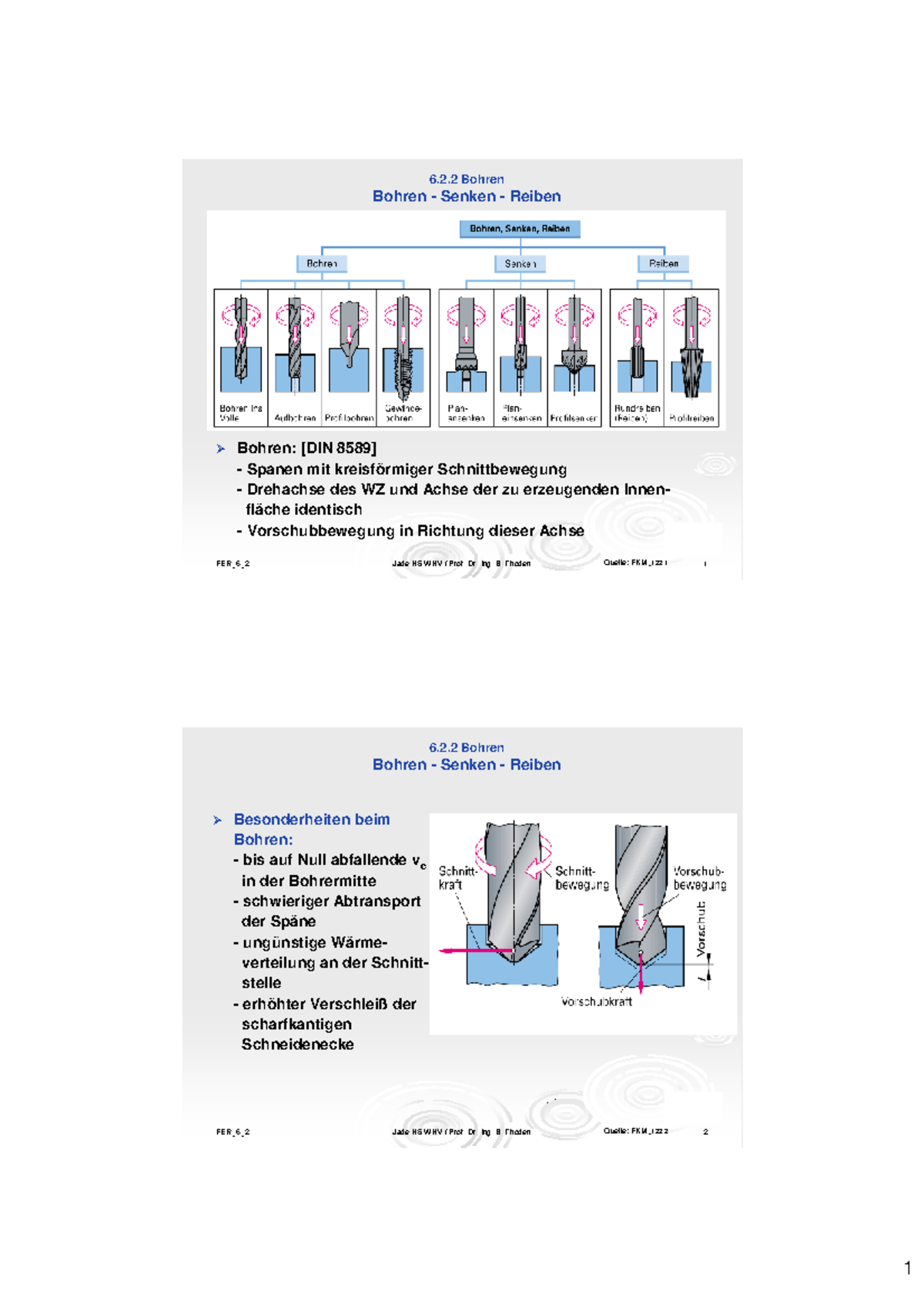 FER 6 Trennen 03 - Vorlesung - Jade HS WHV / Prof. Dr.-Ing. B. Thoden 11 6.2 Bohren Bohren ...