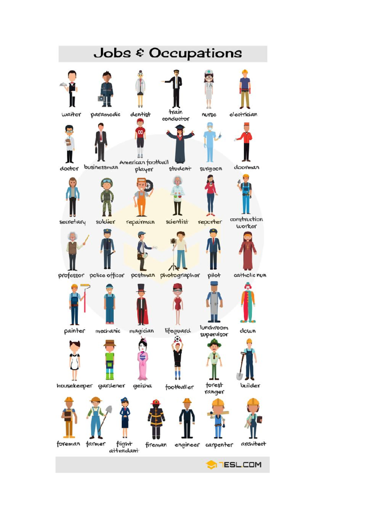 Occupations List - practice - Begin with ‘a’ Begin with ‘b’ Begin with ...