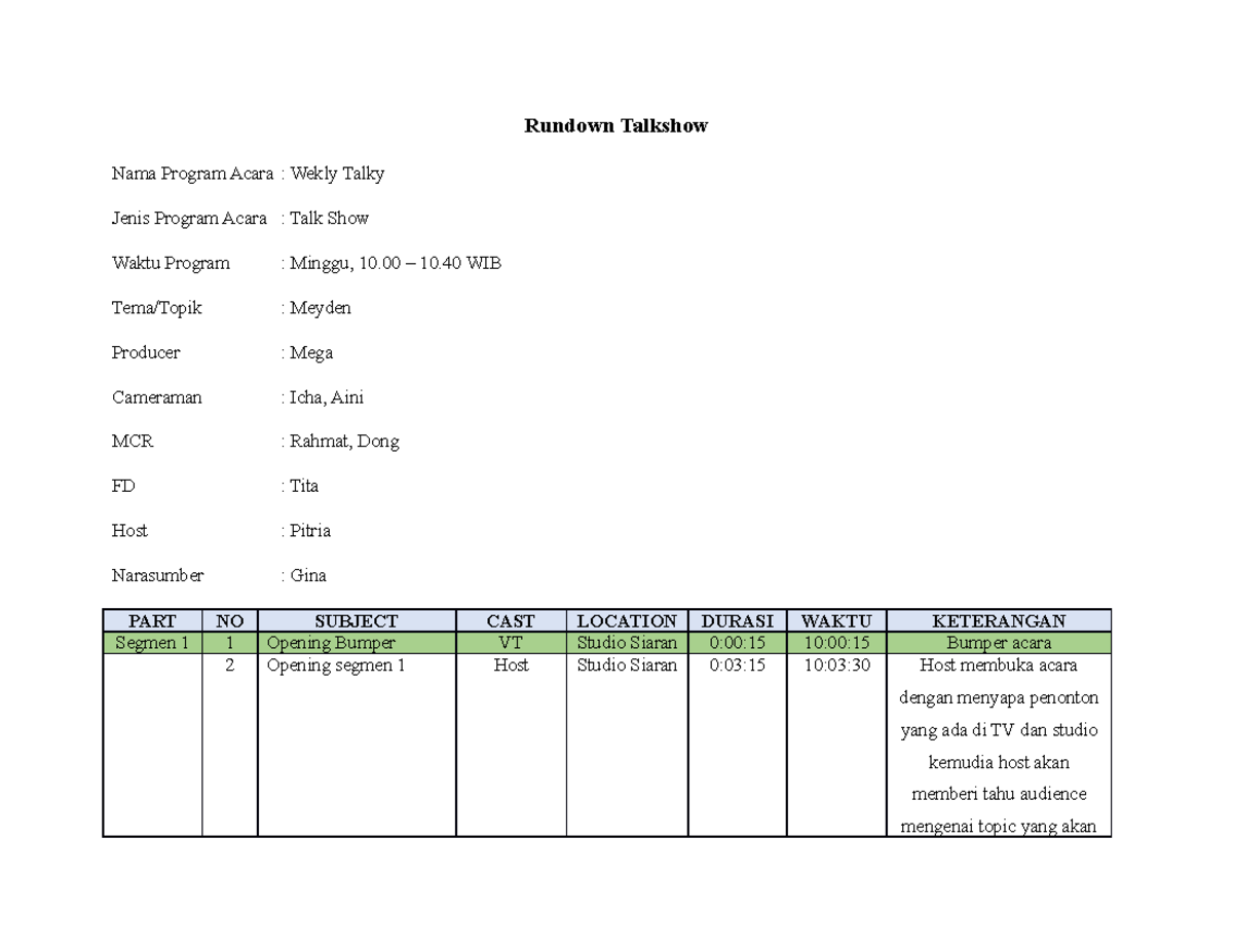 Rundown Weekly Talky - Rundown Talkshow Nama Program Acara : Wekly ...