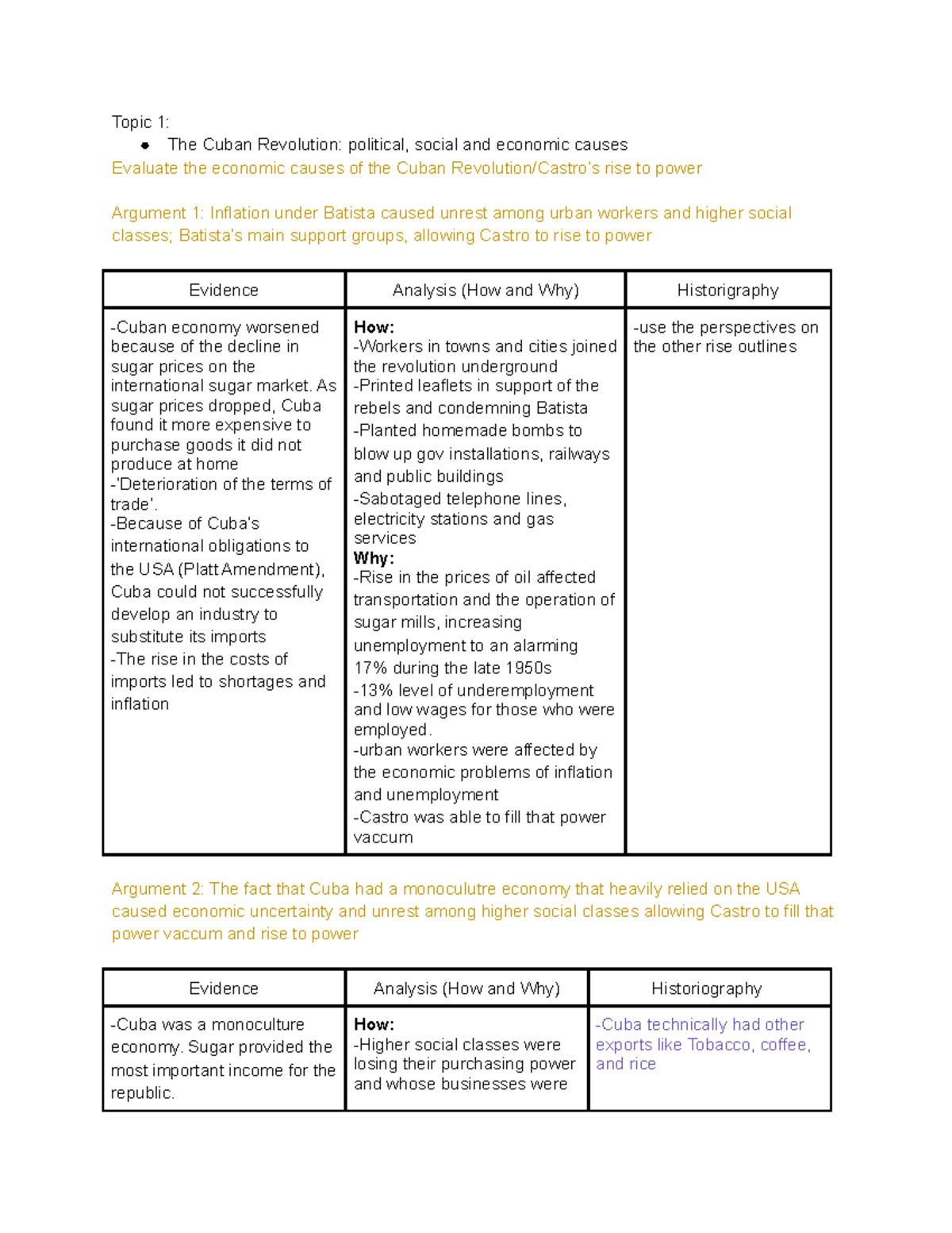 Paper 3 - Topic 1: The Cuban Revolution: political, social and economic ...