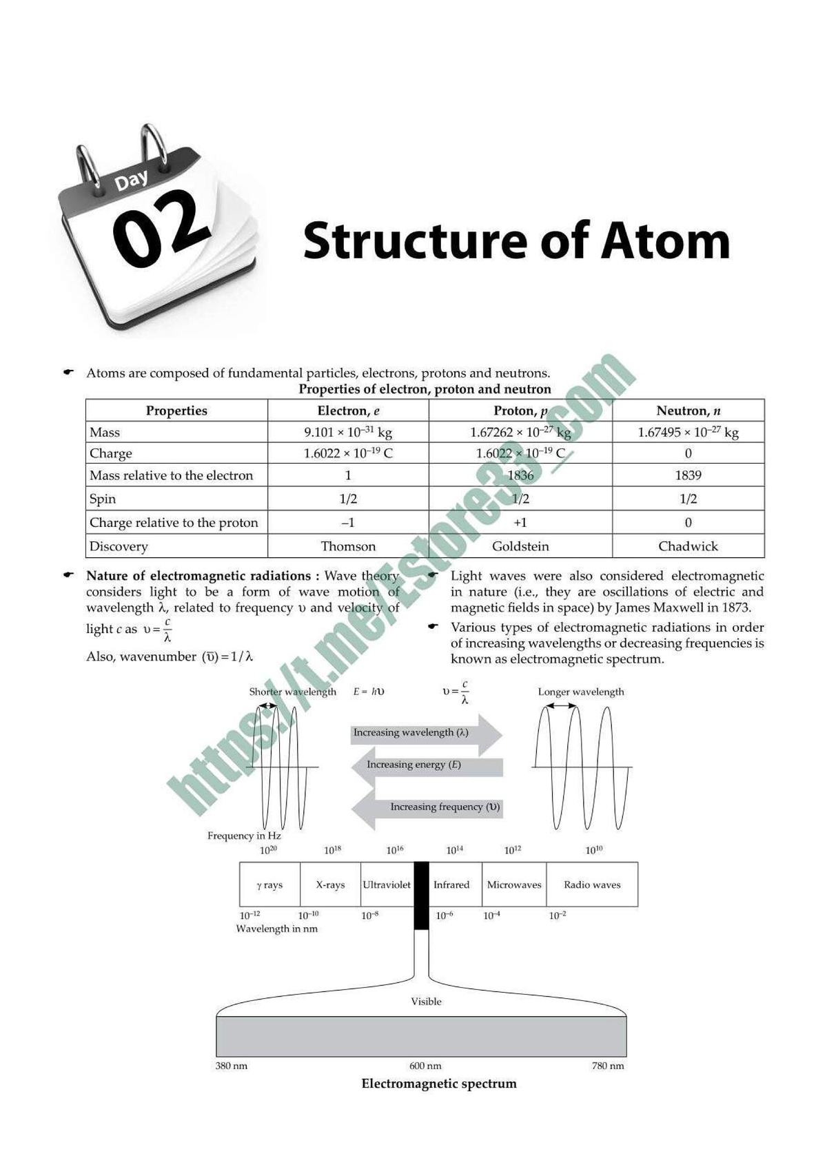 Structure of atom - Biology For Engineers - Studocu