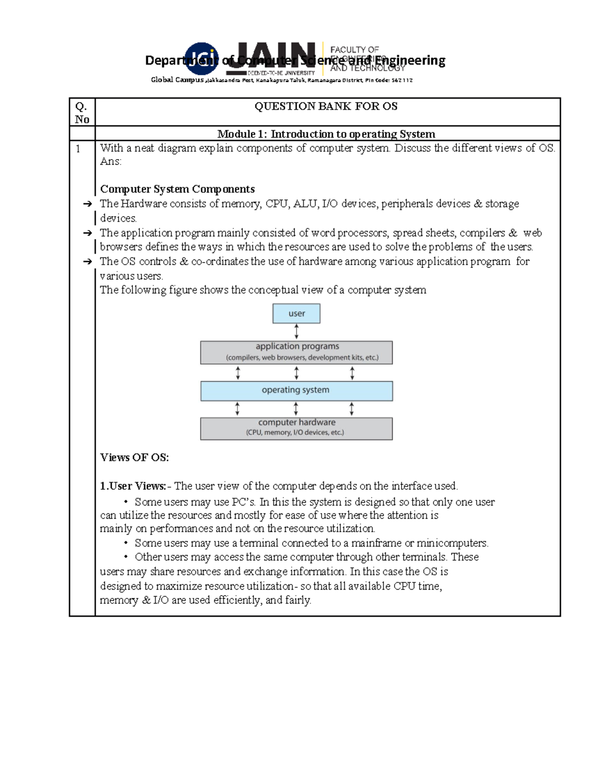 Operating System QB solved - Global Campus ,Jakkasandra Post, Kanakapura Taluk, Ramanagara ...