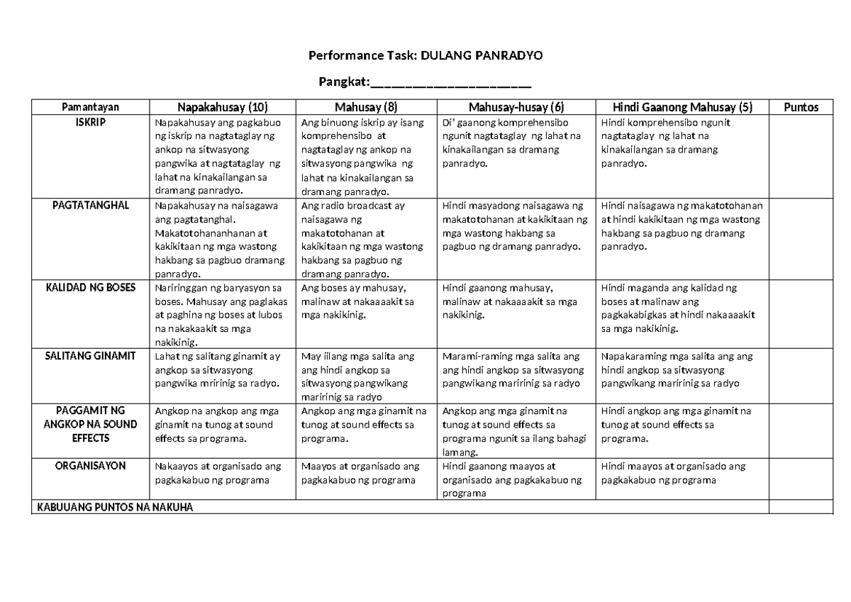 Pamantayan para sa Dramang Panradyo - Performance Task: DULANG PANRADYO - Studocu
