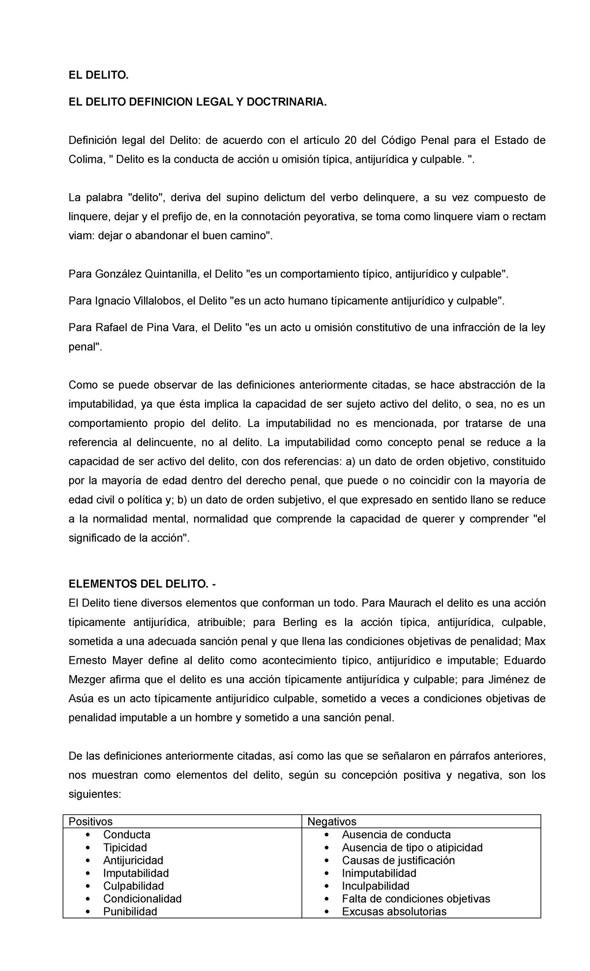 EL Delito Y SUS Elementos - EL DELITO. EL DELITO DEFINICION LEGAL Y ...