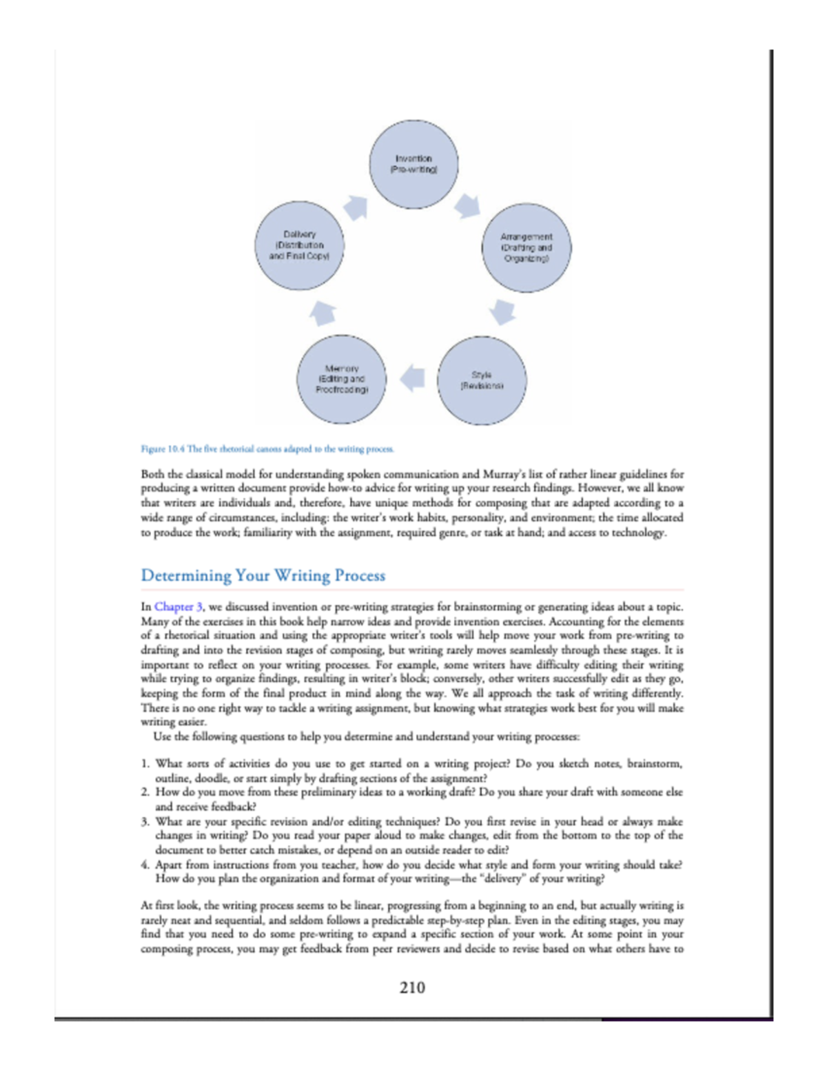 writing strategies - COMP 2000 - Studocu