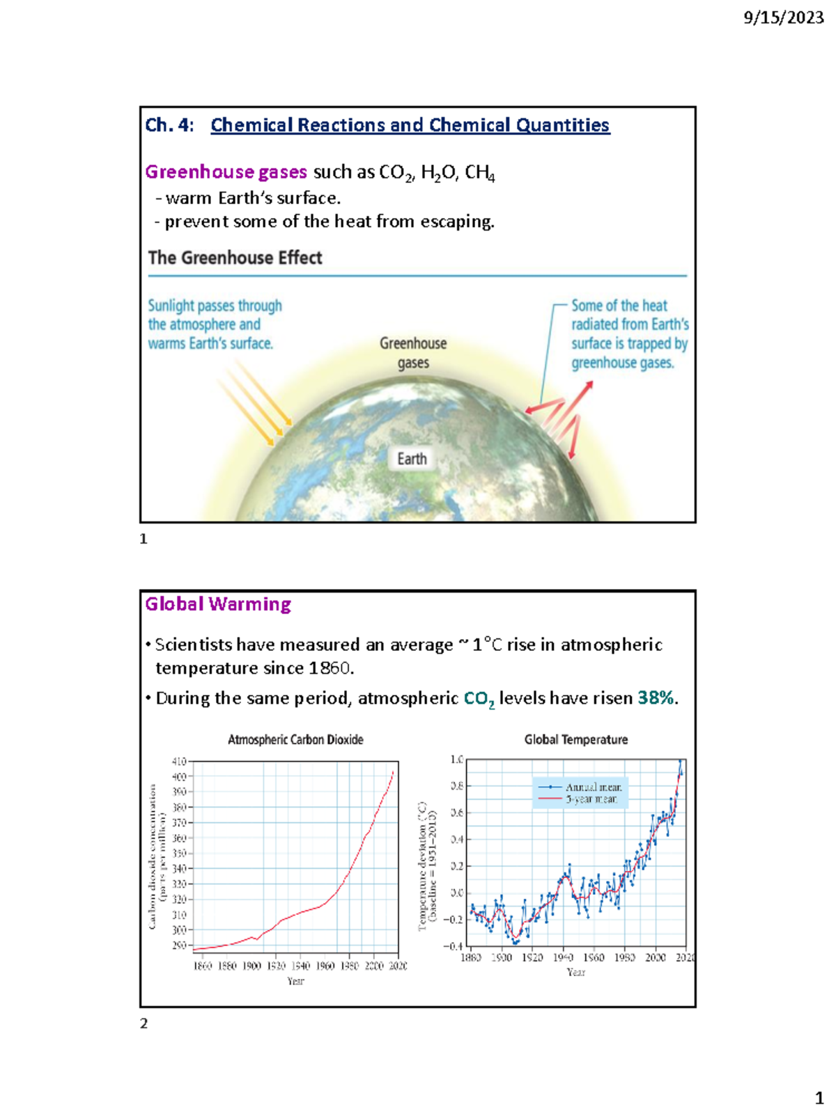 C4LS - ...... - Ch. 4: Chemical Reactions and Chemical Quantities ...