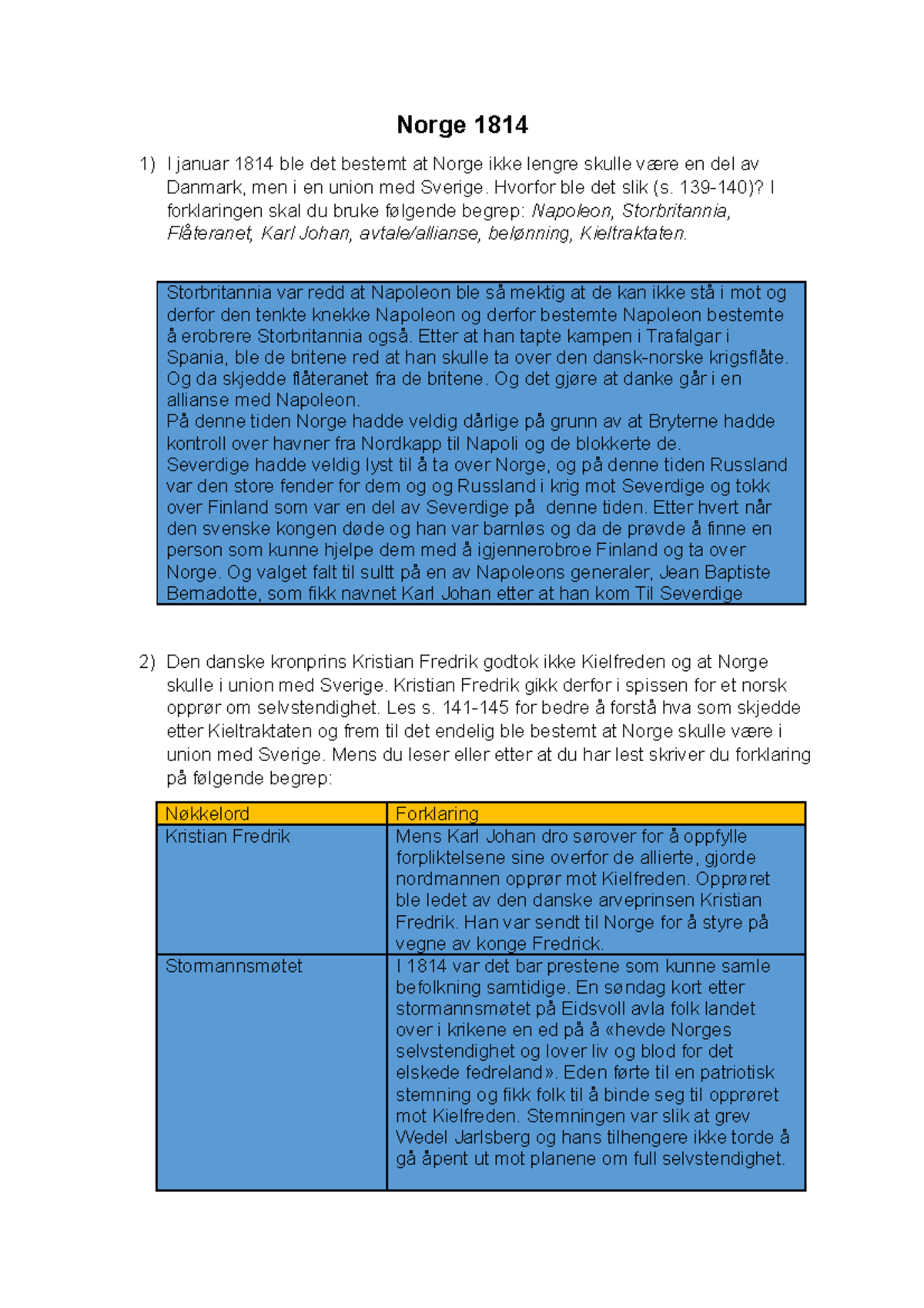 Norge 1814 - Masse gode info her for å forberede til muntlig eksamen ...