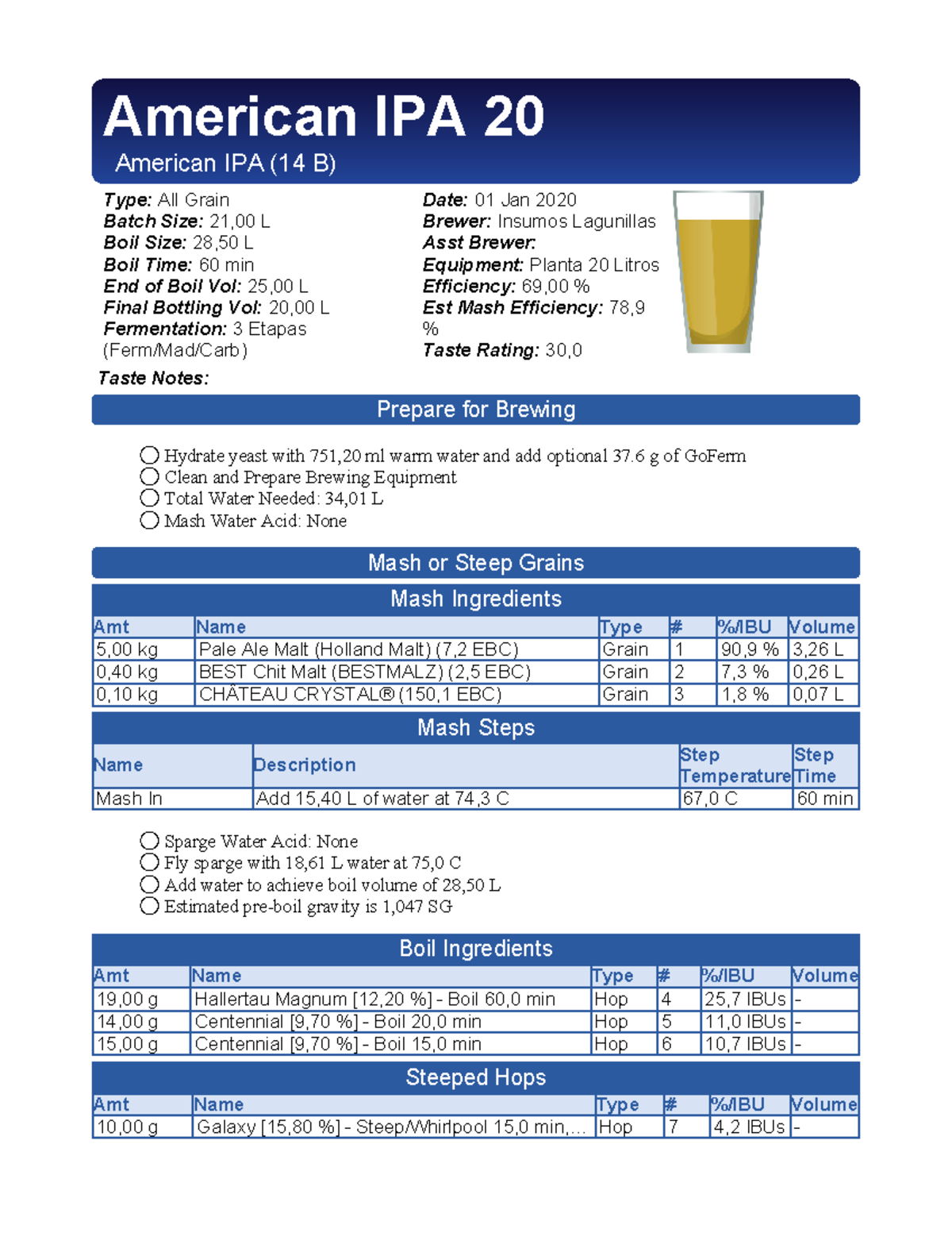 American India Pale Ale 20 - Cerveceria artesanal 100% - American IPA ...