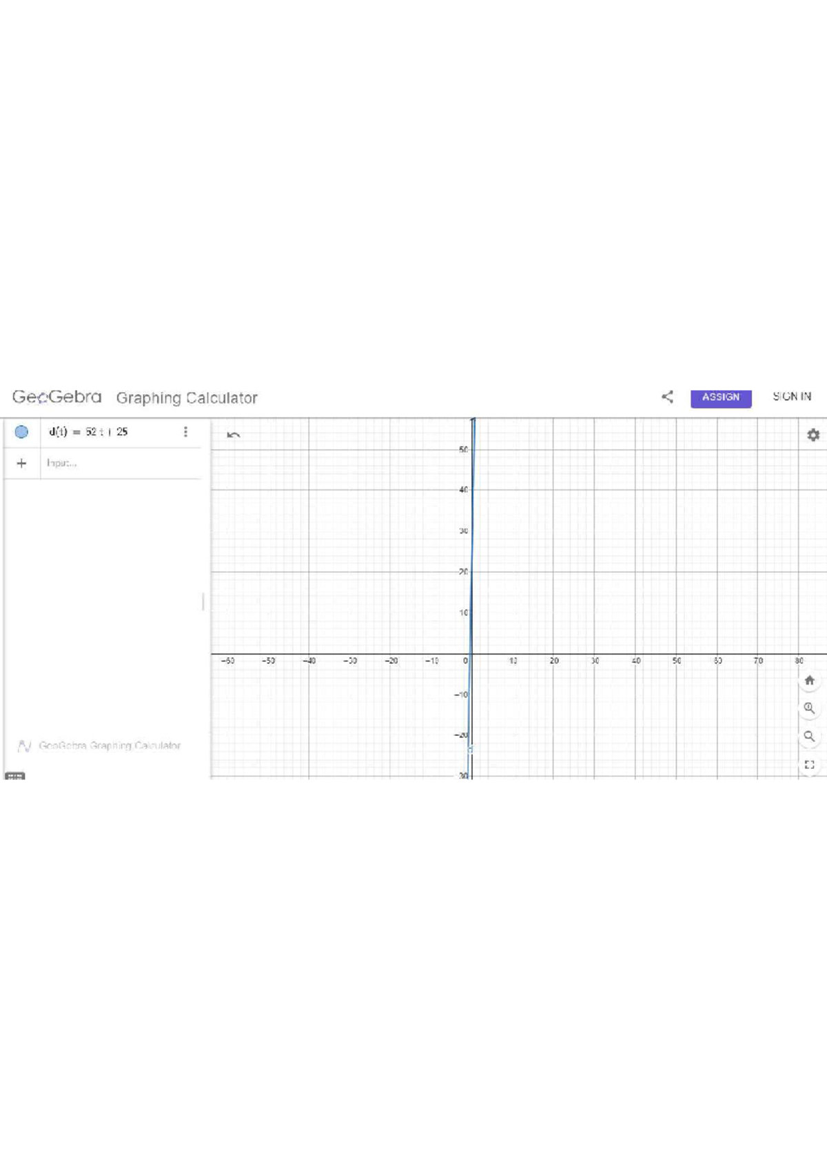 Geogebra Graficas - GeoGebra Graphing Calculator ASSIGN SIGN IN d(t ...