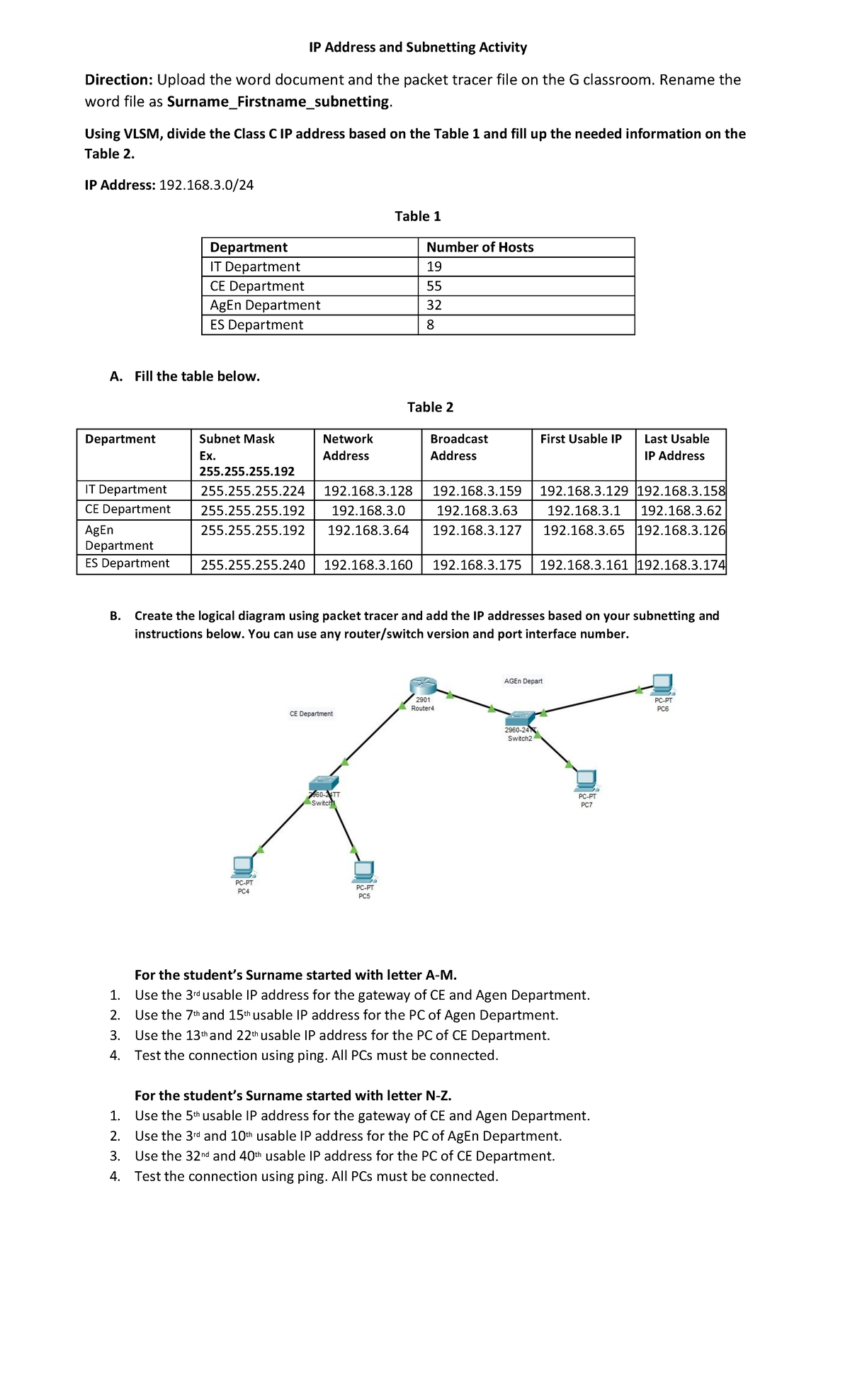 Ip Address And Subnetting Activity Ip Address And Subnetting Activity Direction Upload The 
