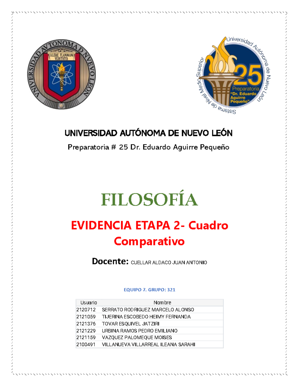 Equipo 7 EV2 Filo - Evidencia etapa 2 Fiolosofia - FILOSOFÕA EVIDENCIA ETAPA 2- Cuadro ...