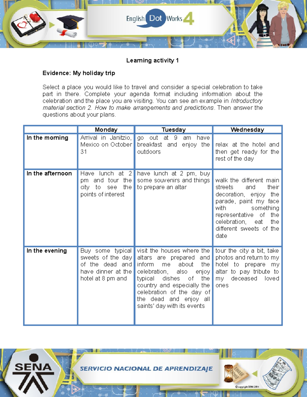 Evidence My holiday trip Fernando Henriquez - Learning activity 1 ...