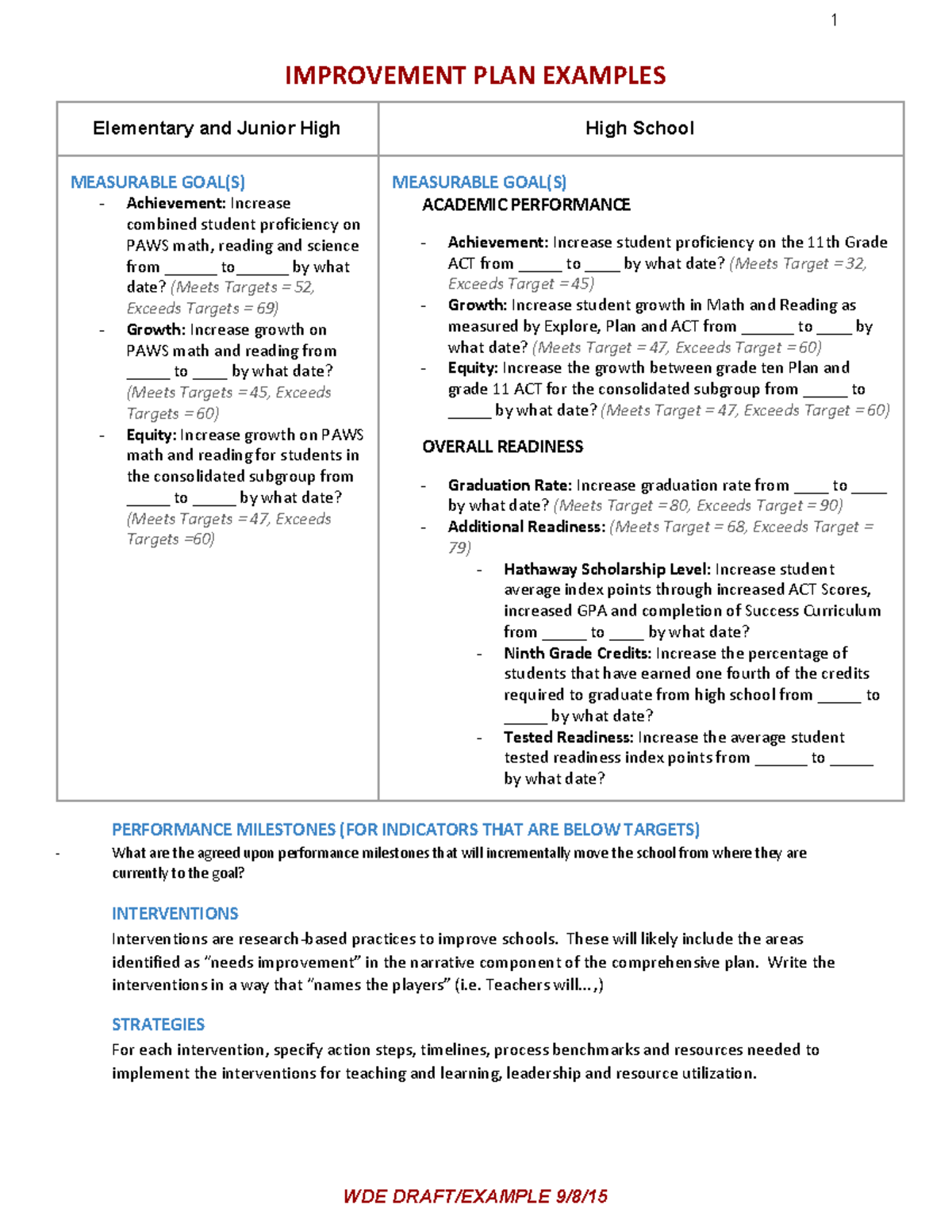 Examplesof Goals - IMPROVEMENT PLAN EXAMPLES Elementary and Junior High ...