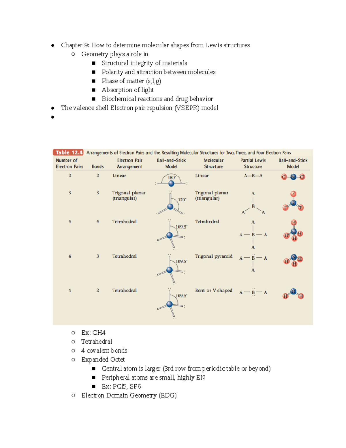 Chapter 9 - Chapter 9: How to determine molecular shapes from Lewis ...