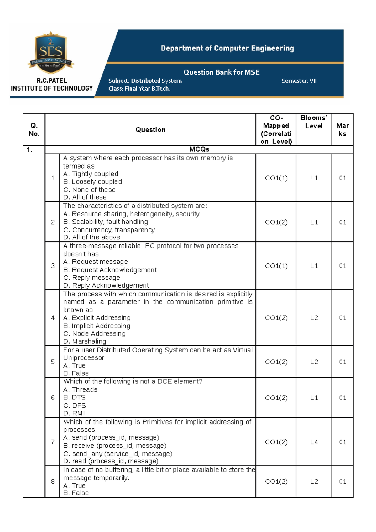 MSE QB Distributed System - Question Bank for MSE Subject: Distributed System Class: Final Year ...