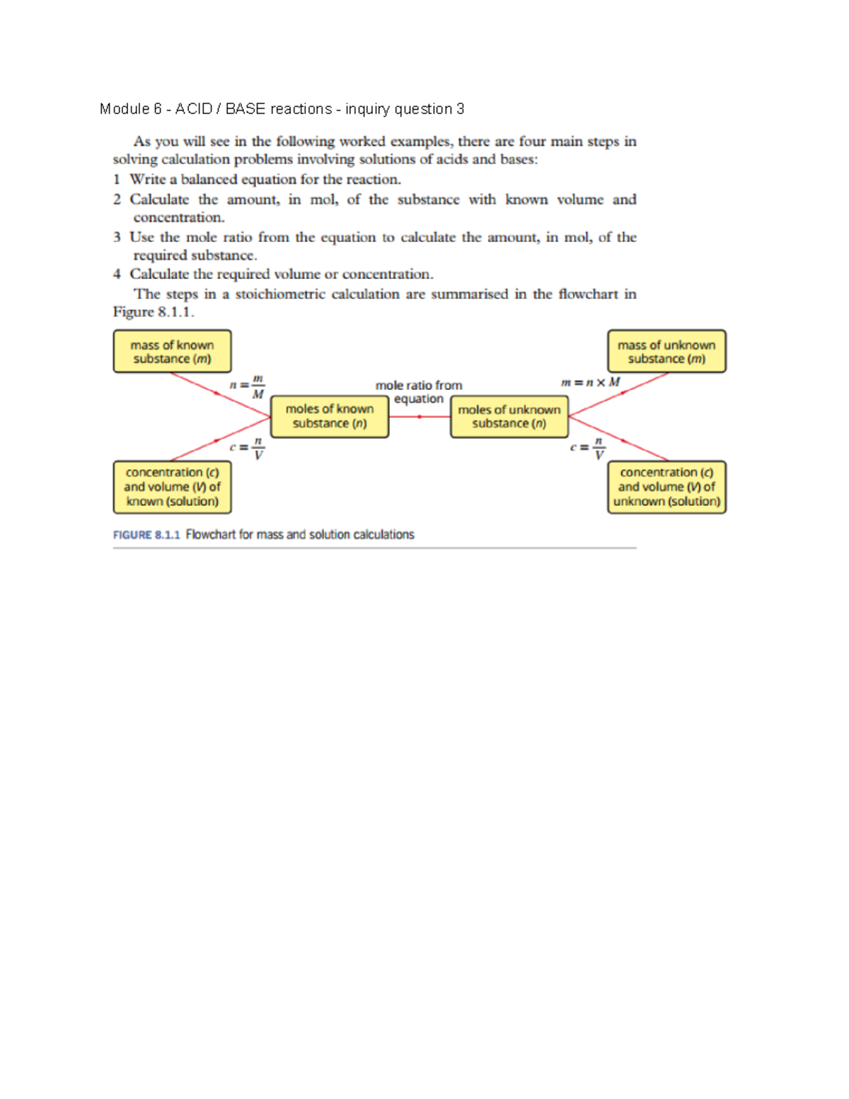 Module 6 - ACID BASE reactions - inquiry question 3 - Module 6 - ACID ...